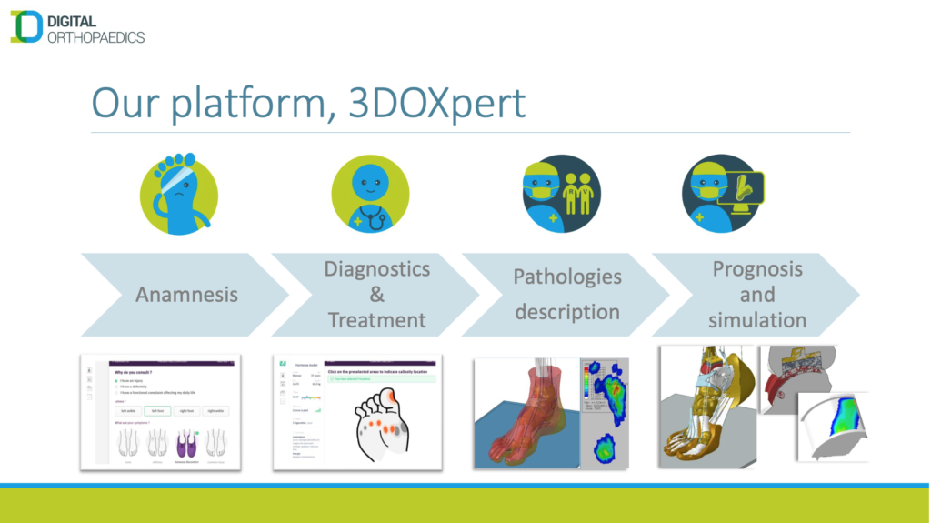 Digital Orthopaedics introduced their new platform 3DOXpert